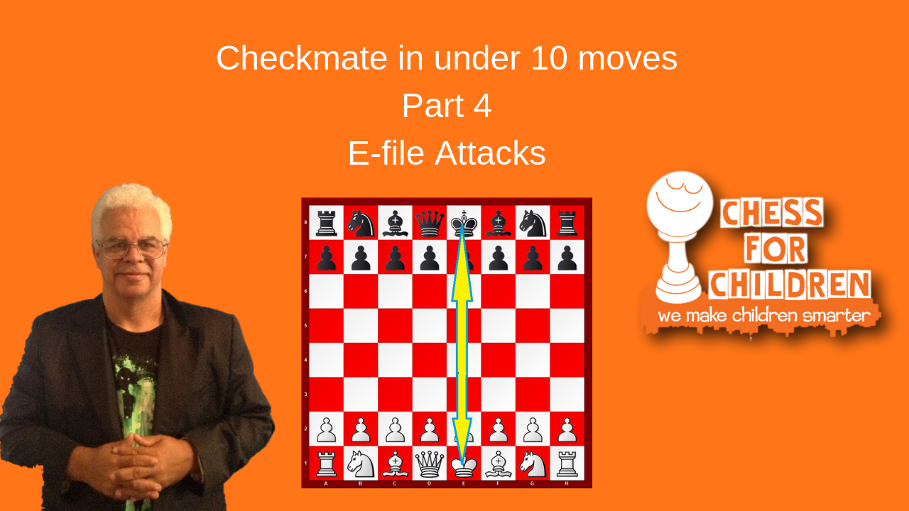 Fast Checkmates - Chess for Children - Checkmate on the e-file 10 moves